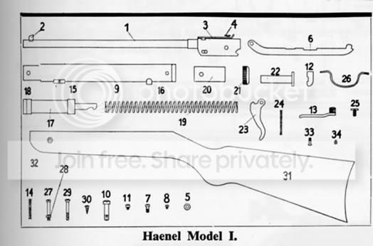 Haenel Model 1